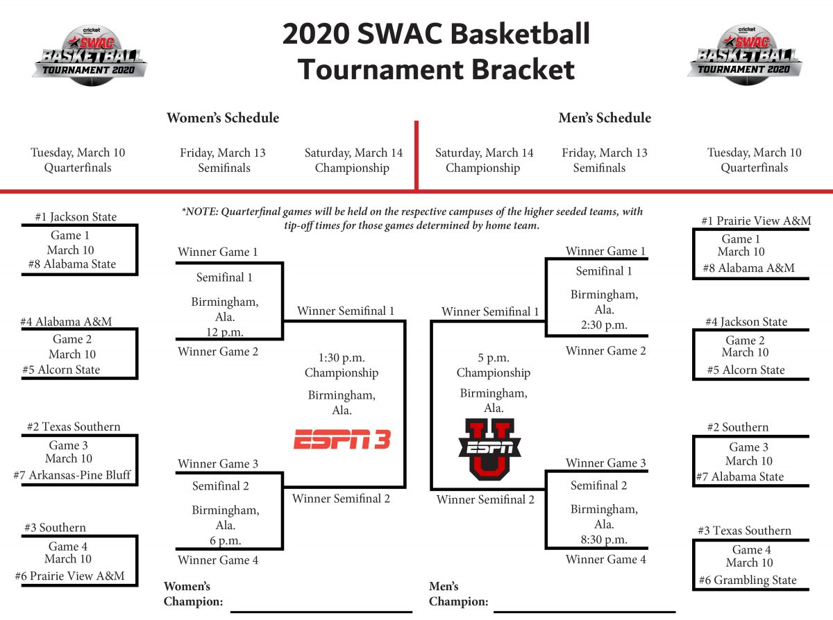 SWAC Brackets are set - HBCU Gameday