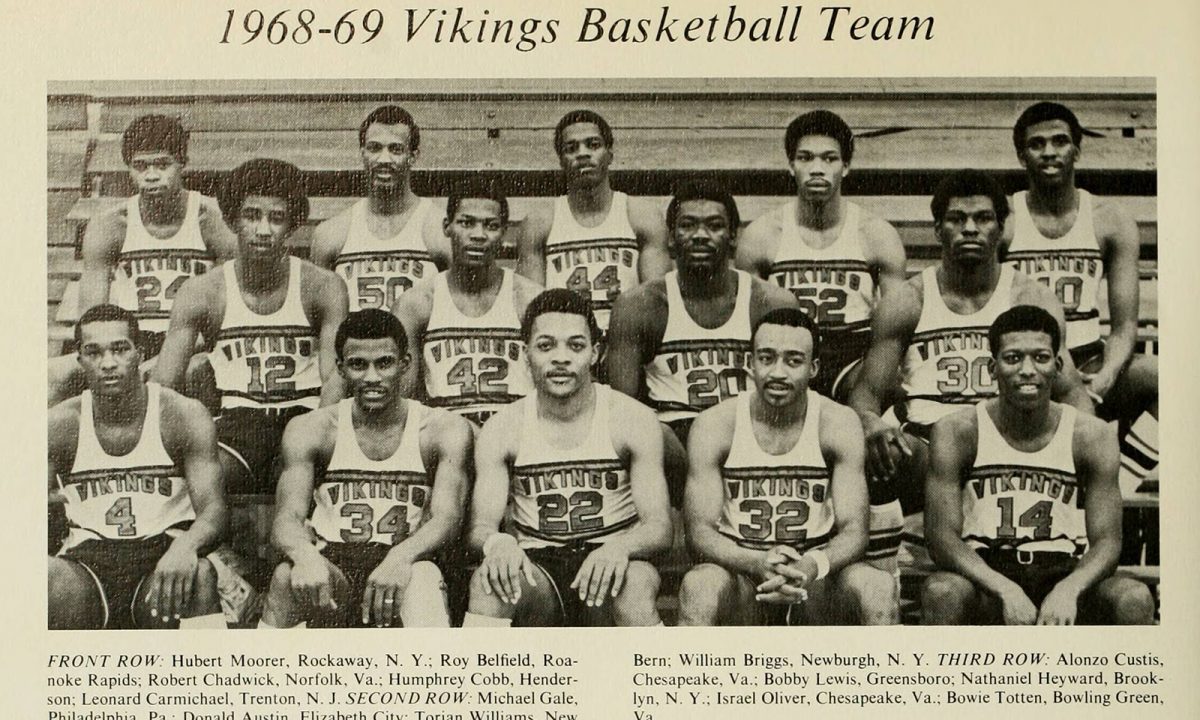 CIAA legend, ABA/NBAer Mike Gale passes away - HBCU Gameday