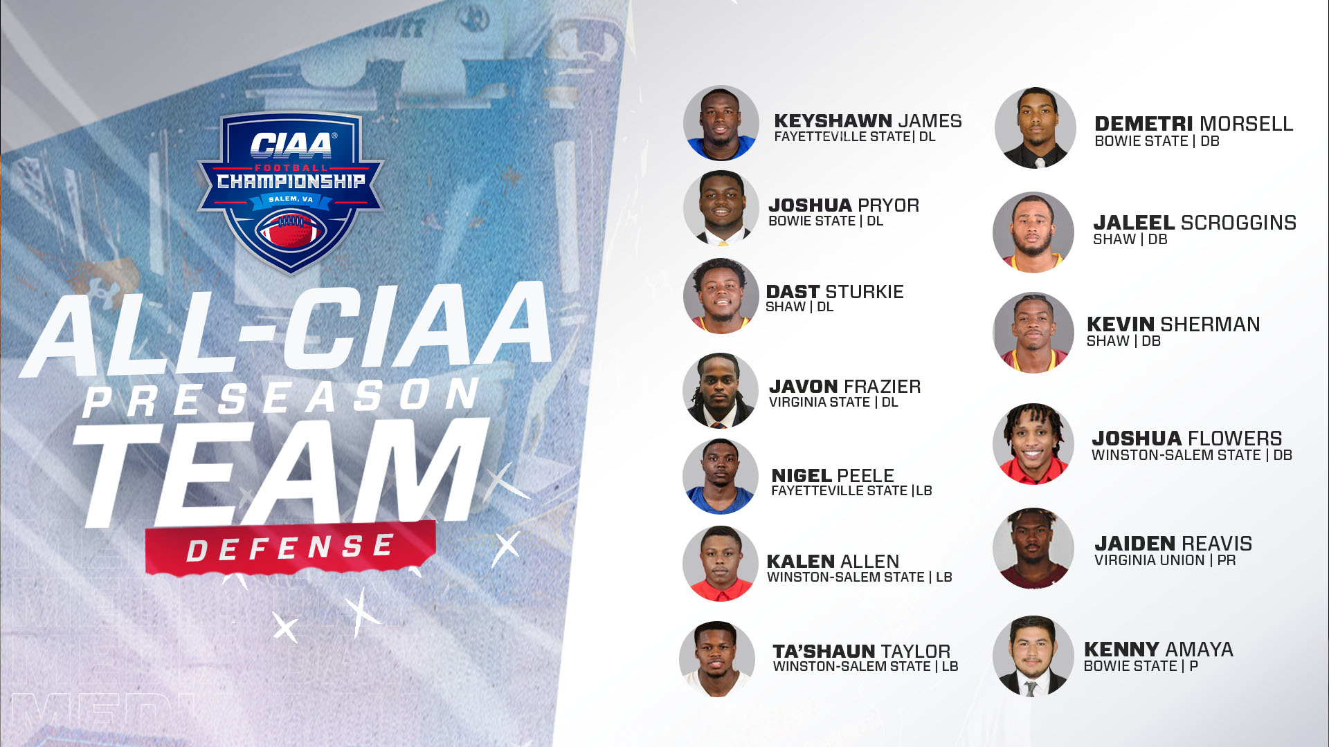 CIAA All-Conference and 2021 predicted Order of Finish - HBCU Gameday