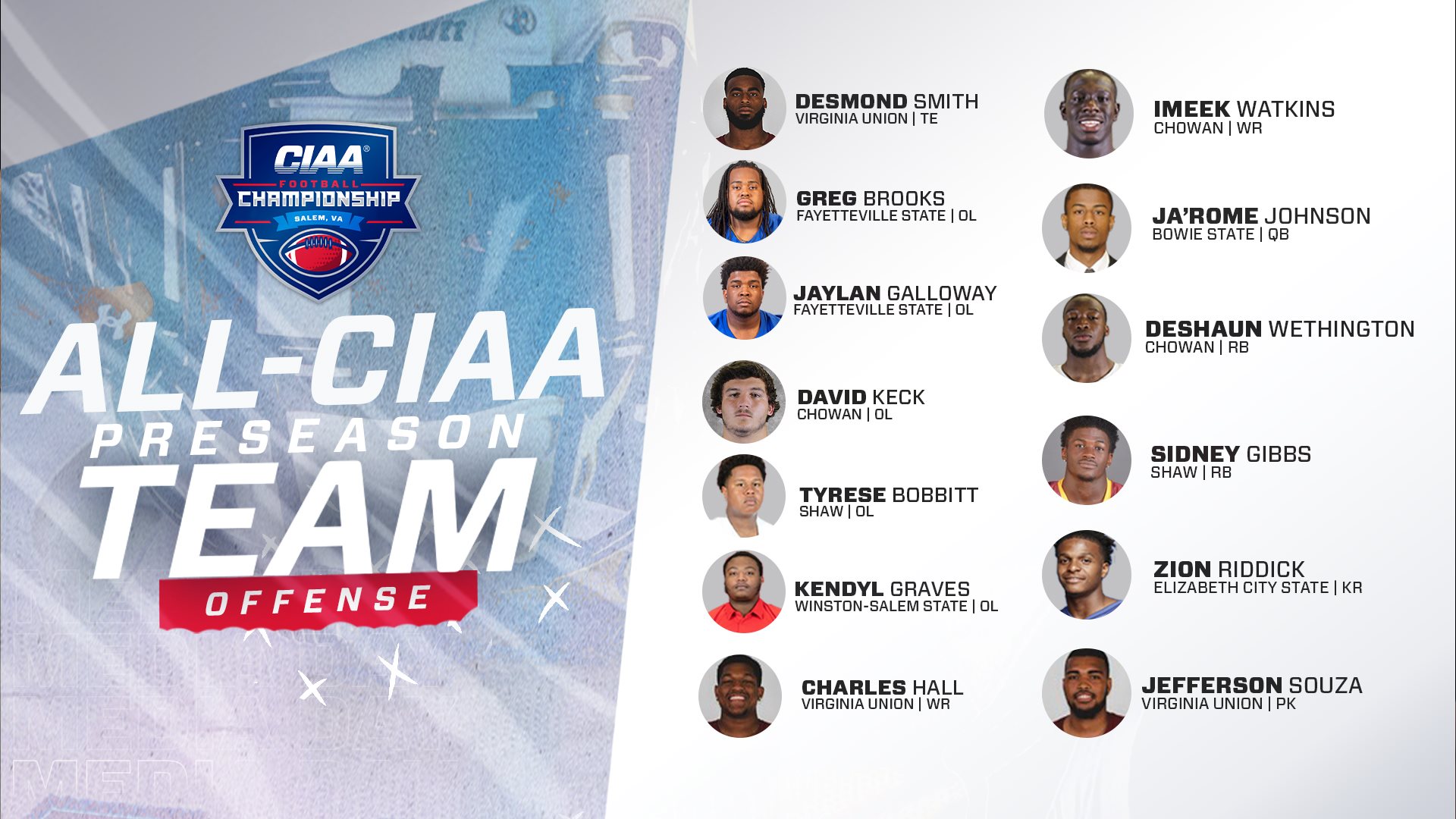 CIAA All-Conference and 2021 predicted Order of Finish - HBCU Gameday