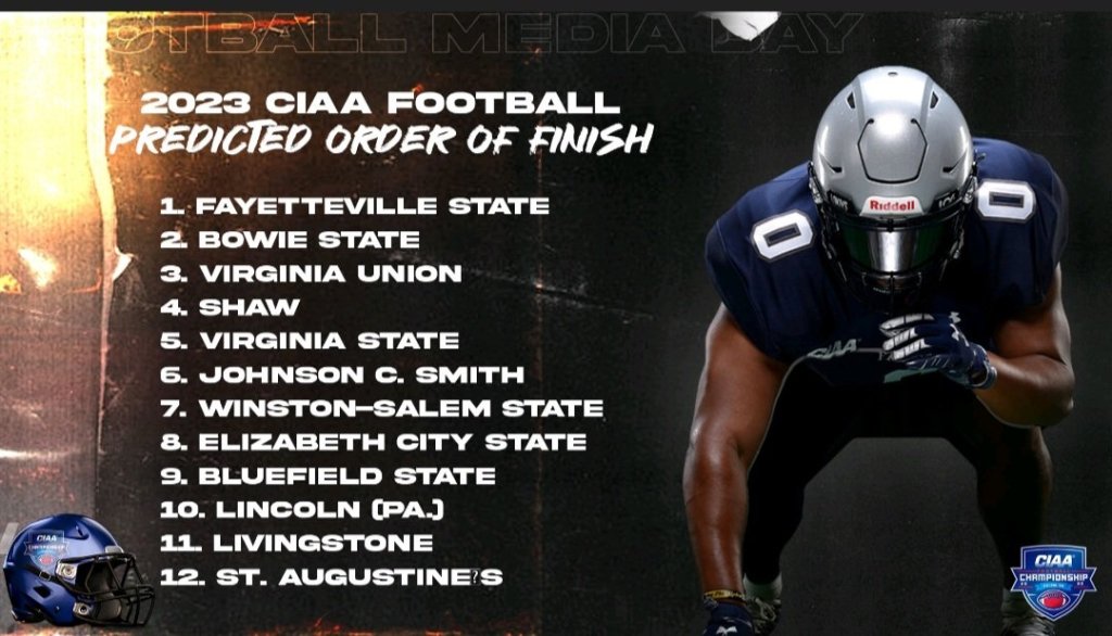 CIAA Football 2023 Preseason All-Conference and Predicted Order - HBCU ...