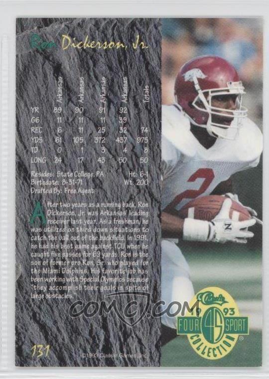 Ron Dickerson Jr. Named Benedict College Head Football Coach - HBCU Gameday