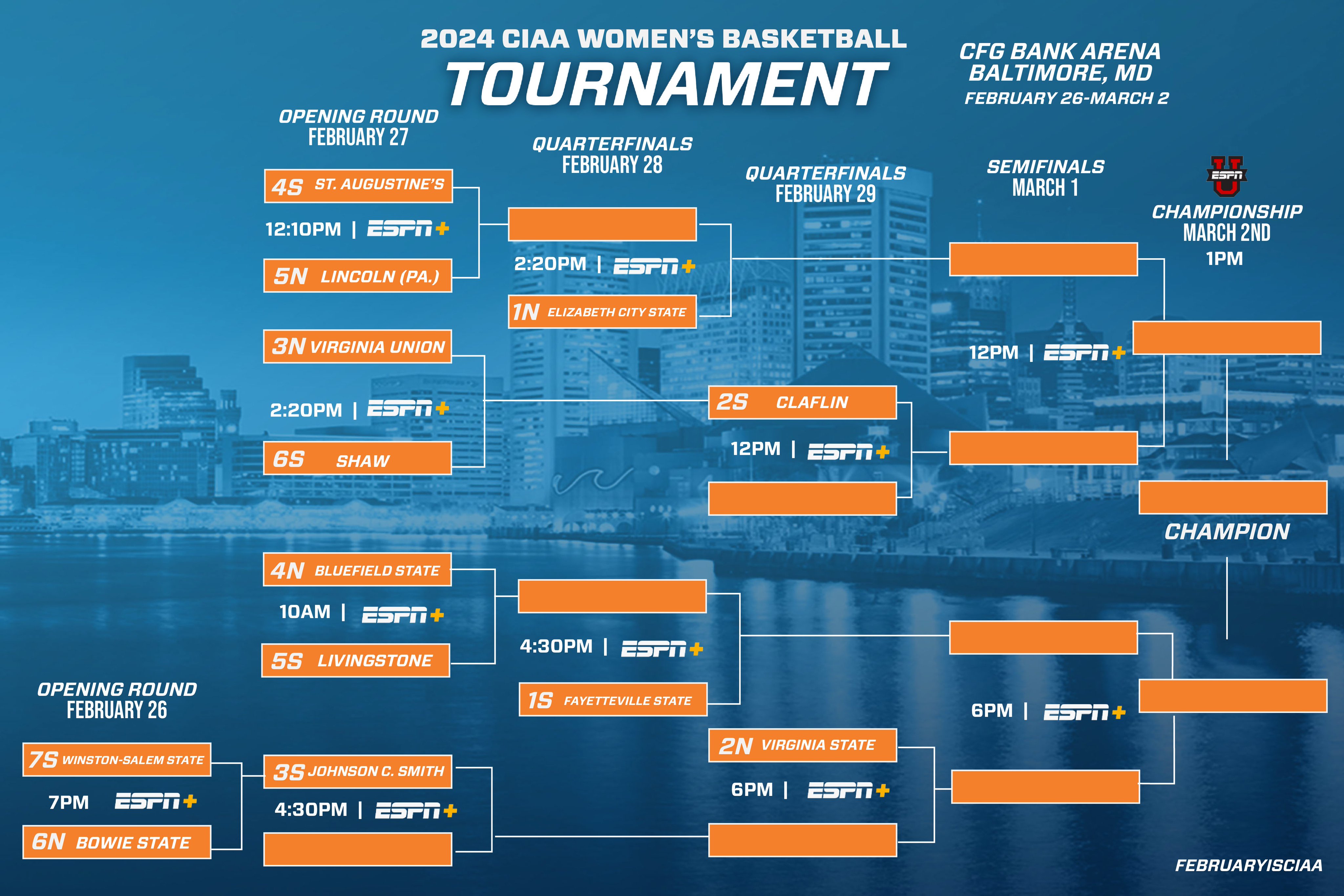 CIAA Tournament 2024: Brackets, Time announced - HBCU Gameday