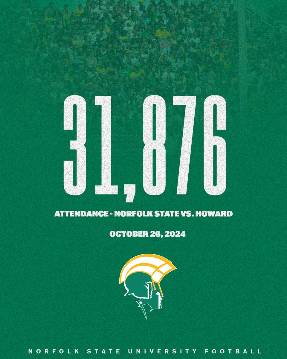 HBCU Football: Norfolk State's Thrilling Win Over Howard - HBCU Gameday