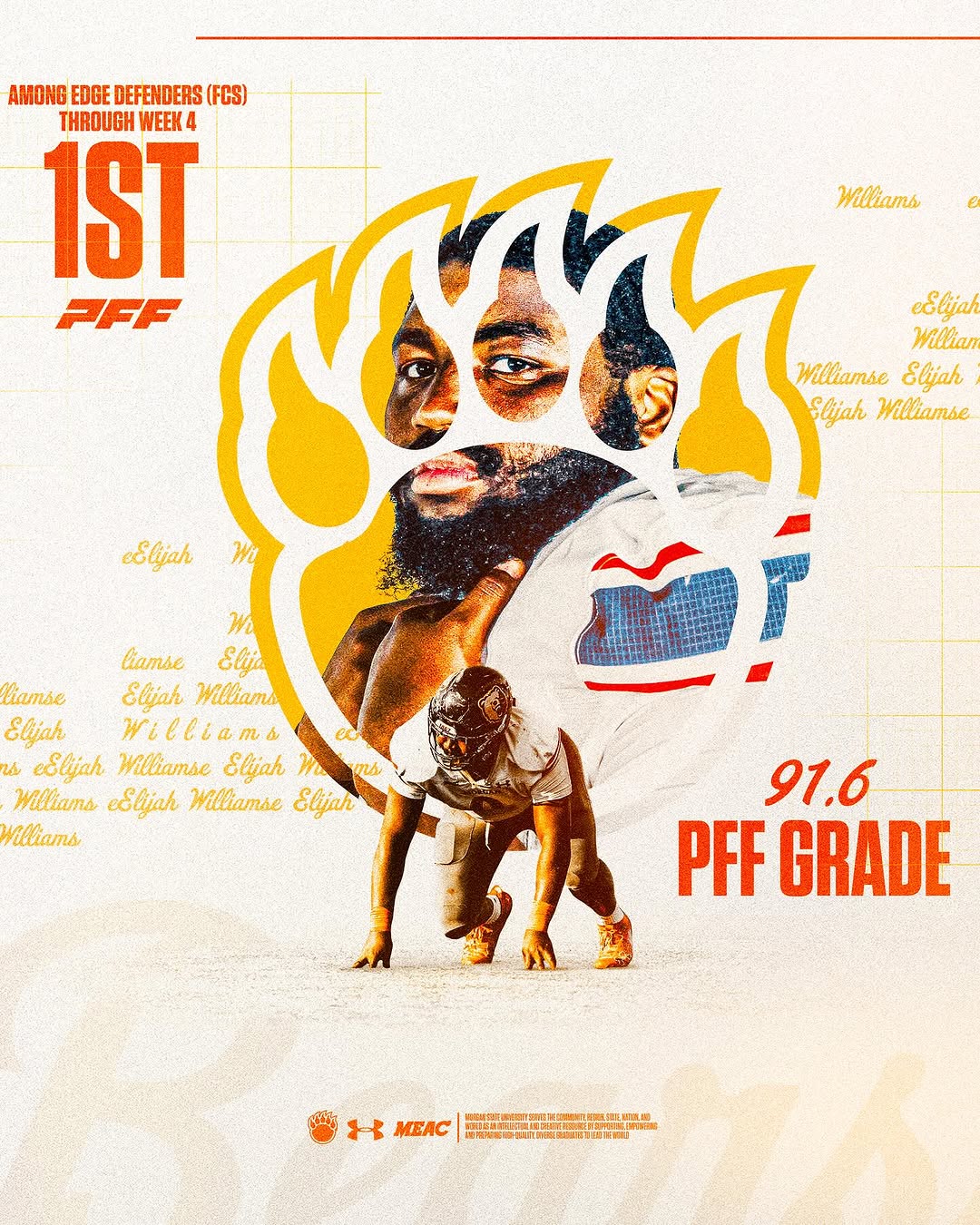 Underdog to record-breaker: Elijah Williams' NFL Draft journey - HBCU ...