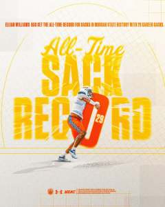 Underdog to record-breaker: Elijah Williams' NFL Draft journey - HBCU ...