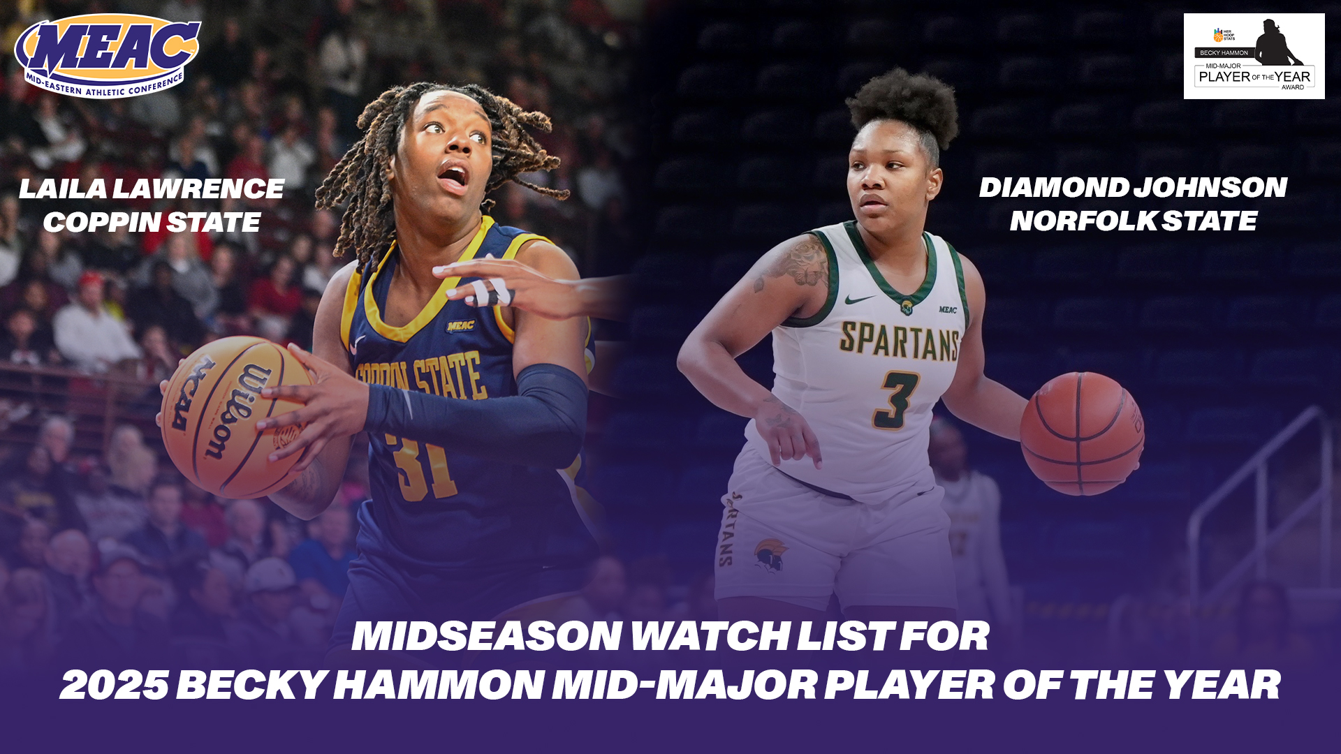HBCU women's hoopers make national Player of the Year watchlist - HBCU ...