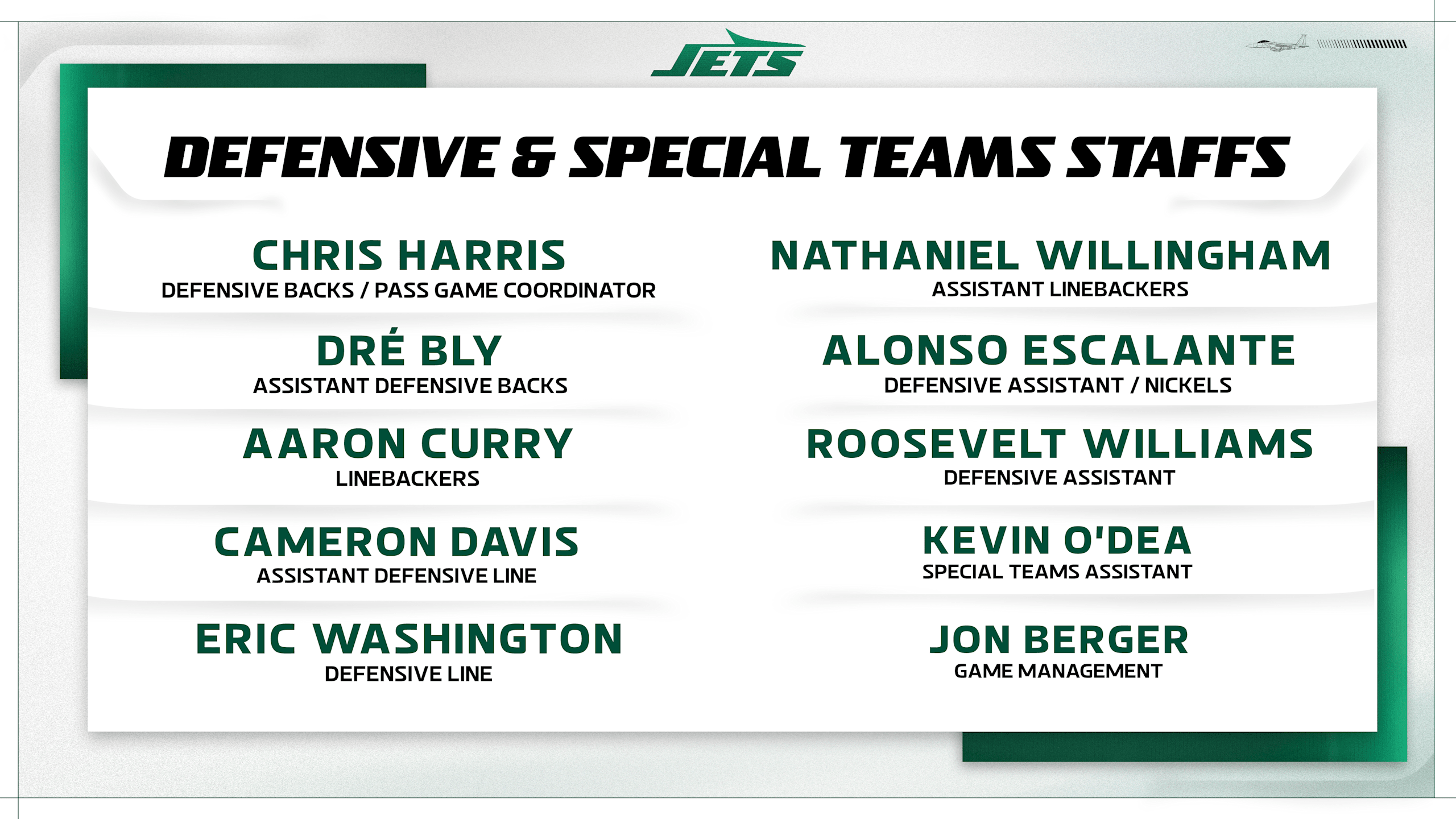 HBCU alums join New York Jets coaching staff - HBCU Gameday
