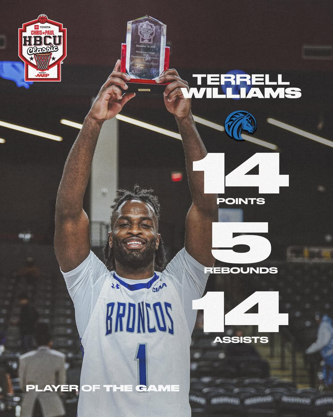 Chris Paul HBCU Classic Delivers Overtime Thriller in Atlanta - HBCU ...