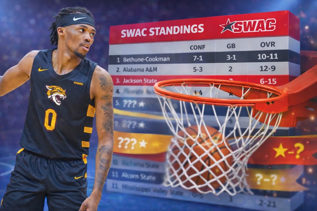 Bethune-Cookman creates separation atop SWAC Standings - HBCU Gameday