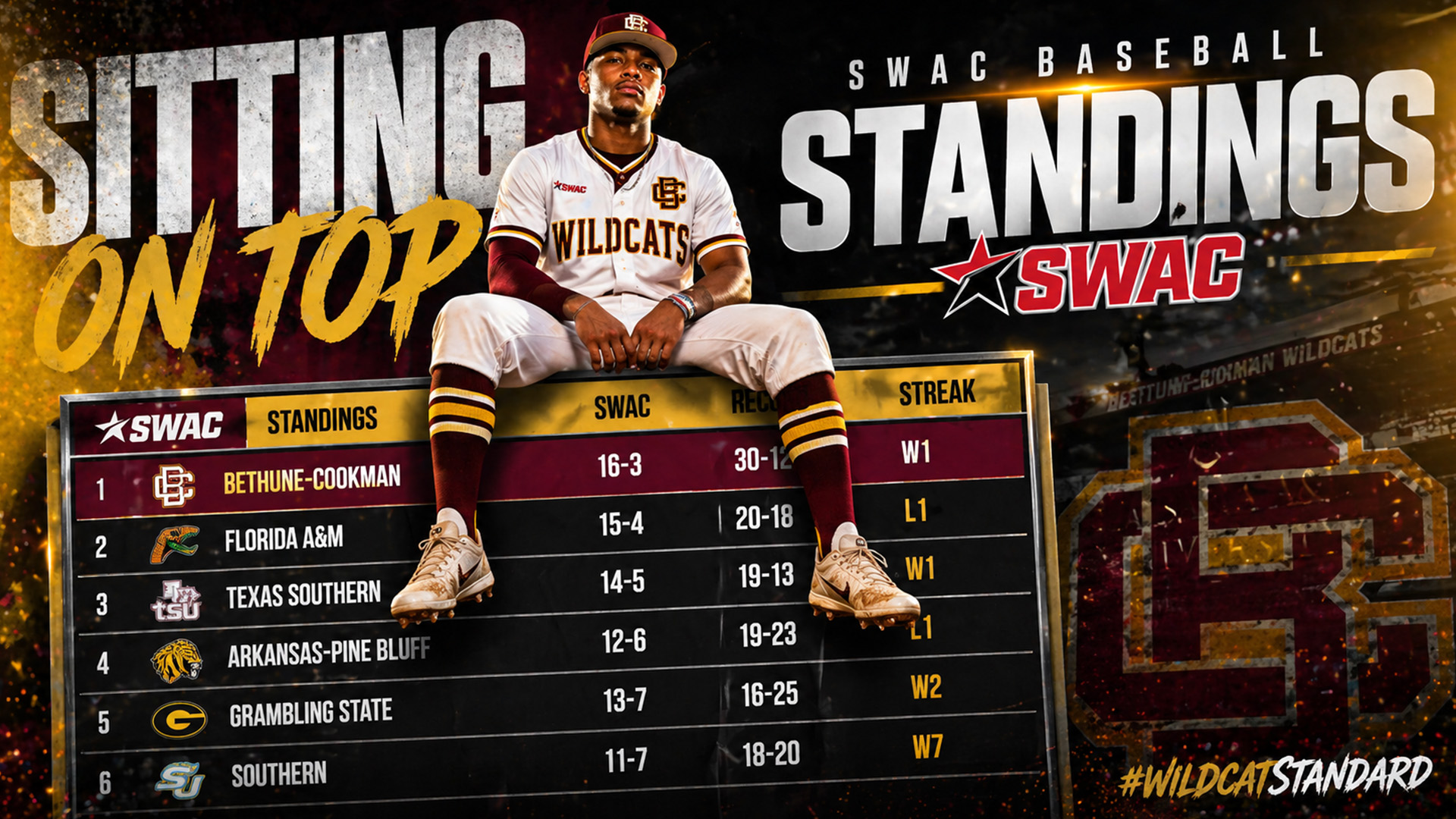 SWAC Saturday baseball pivotal in standings race - HBCU Gameday